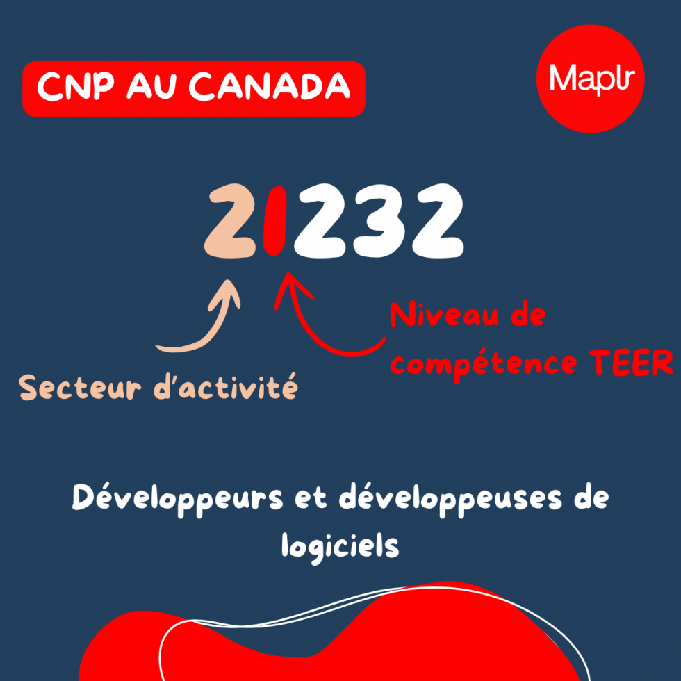 Tout savoir sur le Code CNP : Ton guide pratique pour réussir ton ...