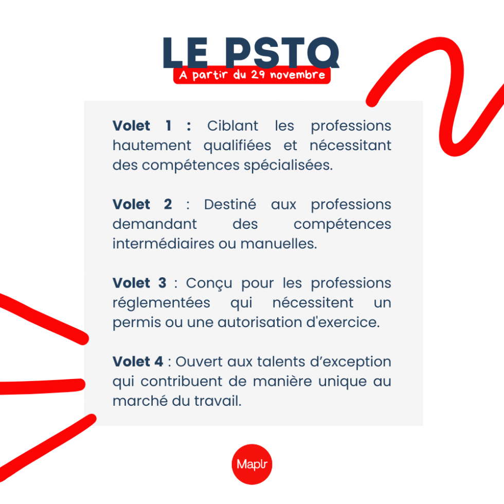 PSTQ : Le Programme de Sélection des Travailleurs Qualifiés - Maplr