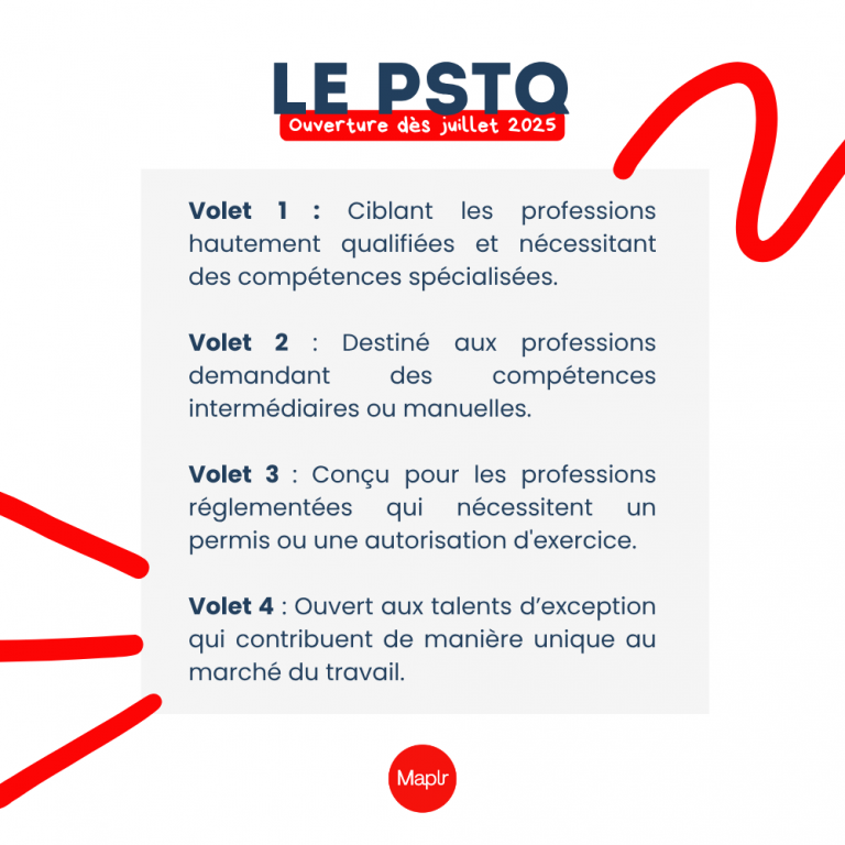 PSTQ : Le Programme de Sélection des Travailleurs Qualifiés - Maplr